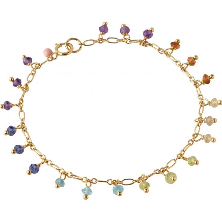 Enamel Ivalu B84G